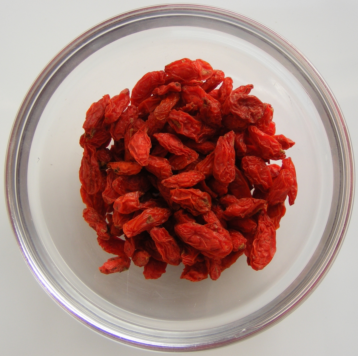The great goji juice controversy – Happy Guide